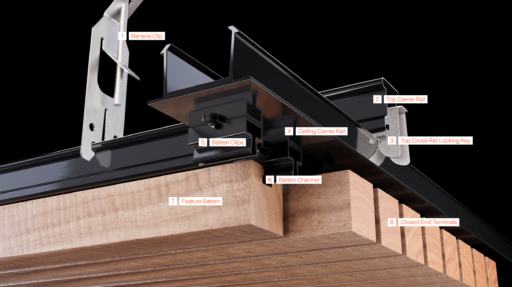 OpenSet Architectural Linings
