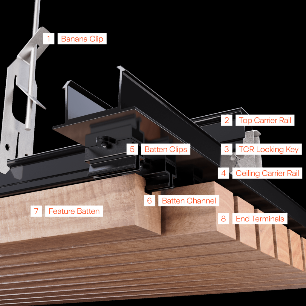 OpenSet Architectural Linings